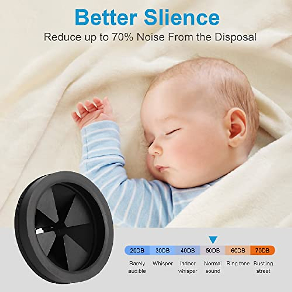 RQYEKDO Garbage Disposal Splash Guards with Rectangle Kitchen Sink Stopper Kit, 3 1/8 Inch Sink Baffle Food Waste Disposal Accessories Drain Plugs for Waste King, Whirlaway, GE Models