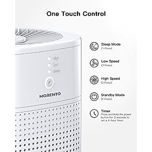 MORENTO HY1800 Air Purifiers for Bedroom with Air Purifiers Smoke Removal Filter, White