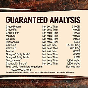 Wellness CORE Wholesome Grains Original Recipe, 24 Pound Bag