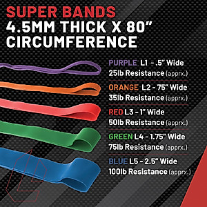 Lifeline Super Resistance Band - Adds Resistance to Exercise Movements (Level 3), Red