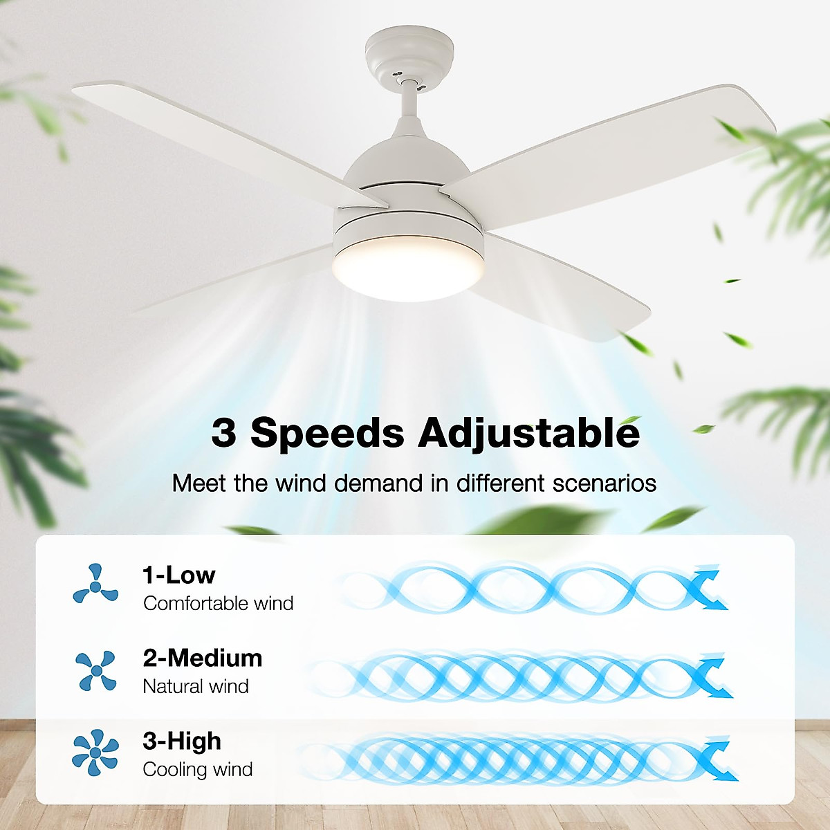 warmiplanet Ceiling Fan with Lights Remote Control, 48-Inch, White, 4-Blades