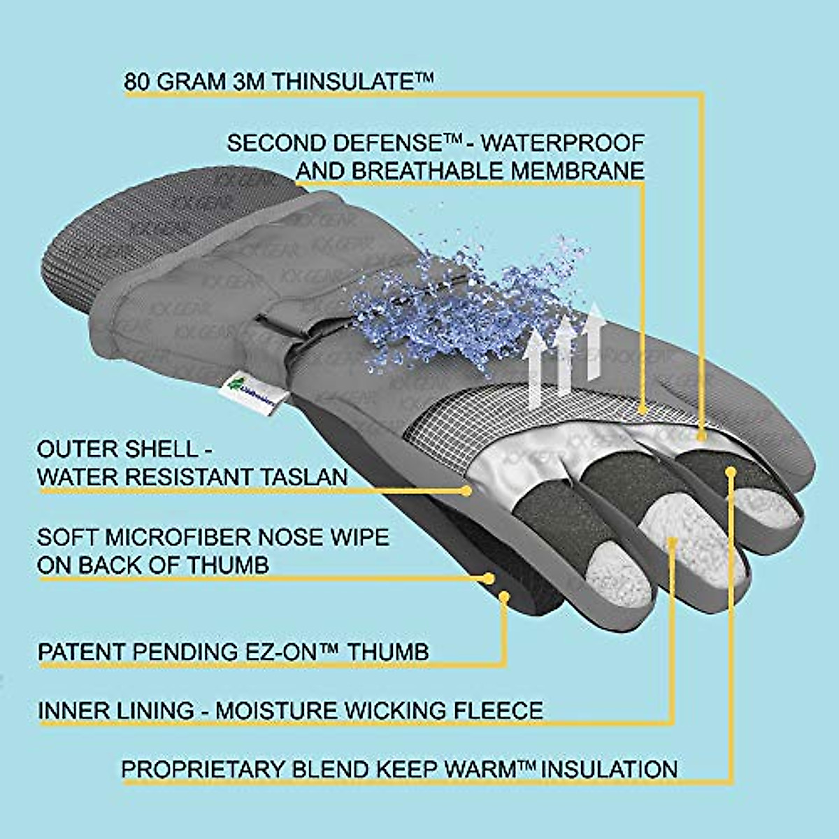 Zelda Matilda 3M 100G Thinsulate - Waterproof Warmest Winter Kids Gloves For Boys and Girls