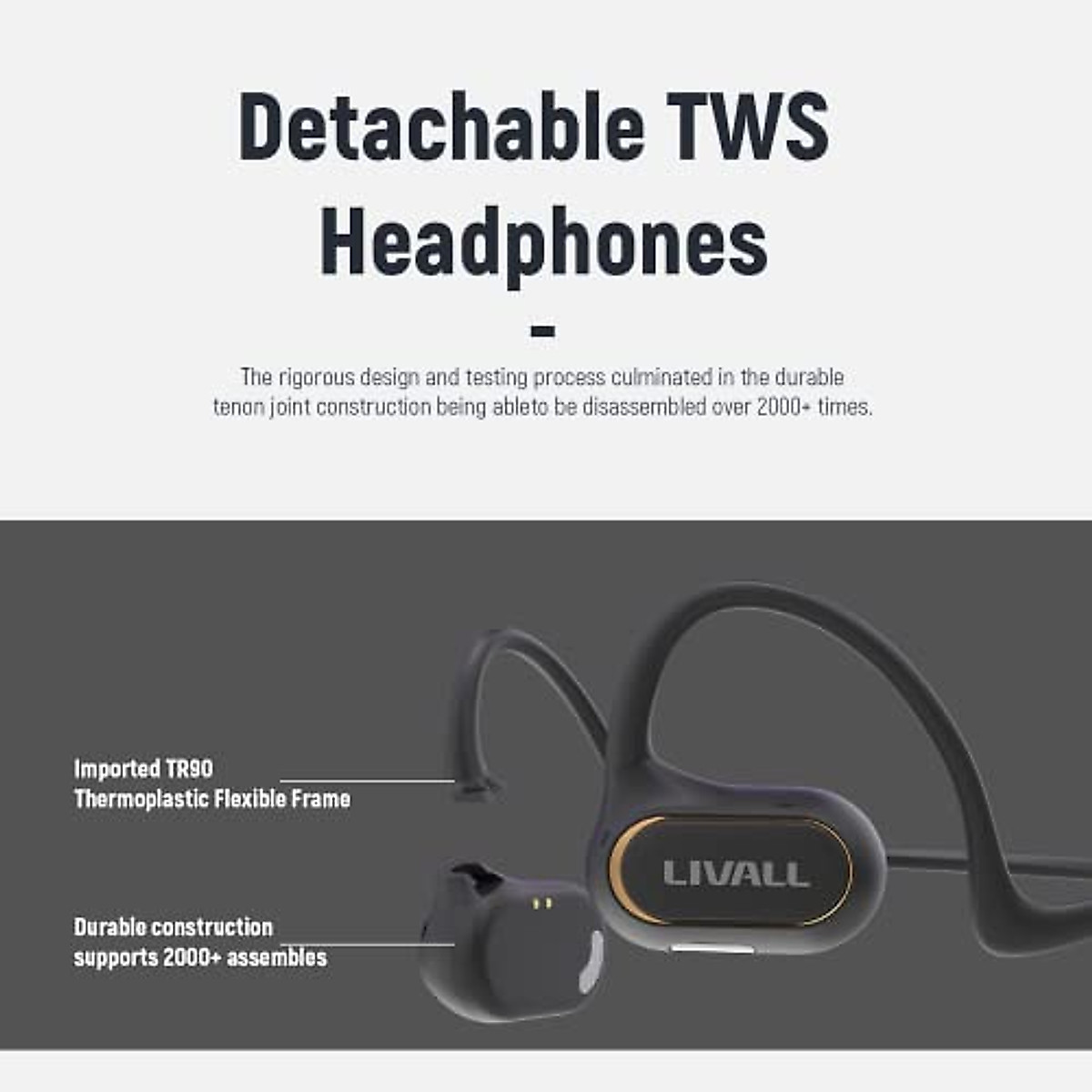 LIVALL LTS21 - Open-Ear Headphones - Air Conduction Detachable Wireless Sport Earphones for Workouts and Running Built-in Mic for Music, Phone Call, Lightweight Safer and Comfort - Midnight Black