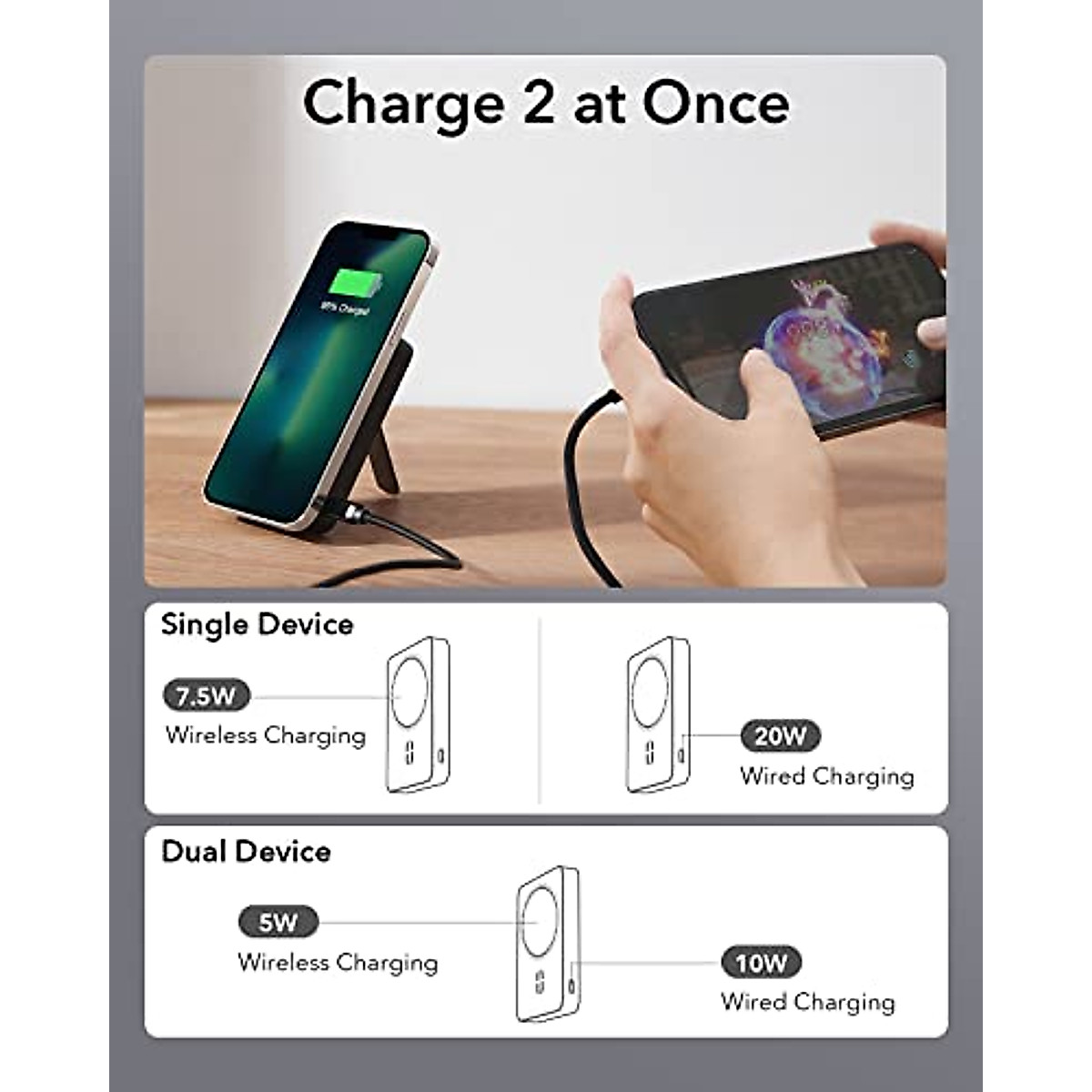 ESR MagSafe Battery Pack (HaloLock), 10,000mAh MagSafe Power Bank with USB-C Cable, Kickstand Magnetic Wireless Power Bank for iPhone 14/13/12, MagSafe Portable Charger, MagSafe Accessories, Black