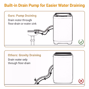 LEADZM 13lbs Portable Washing Machine, Full-Automatic 1.32cu.ft Washer and Dryer Combo with Drain Pump, 10 Wash Program and 8 Water Level, Compact Laundry Washer for House Apartment Dorm, White & Grey
