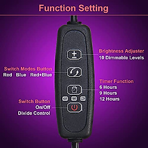 LEBANDWIT Grow Lights for Indoor Plants, LED Clamp Grow Light Auto On/Off 6/9/12H Timer, 10 Dimmable Levels from Seeding to Harvest (4 Heads)