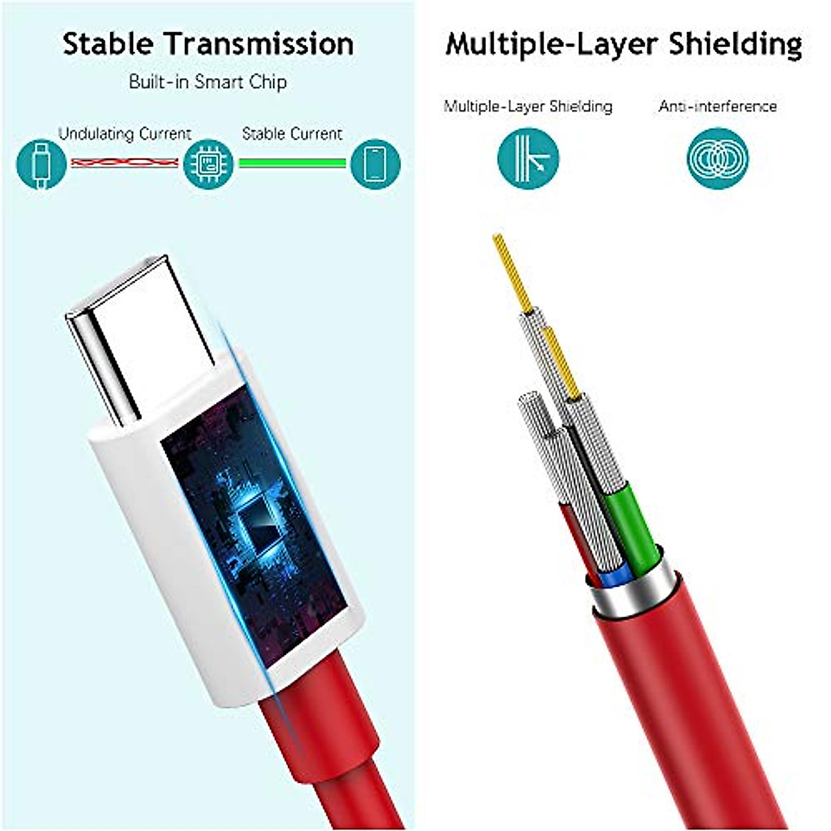 OnePlus 8T 9 Pro 10T Charging Cable Warp Charge 65W, COOYA USB C to USB C Cable for MacBook Air MacBook Pro 2020,6FT 2-Pack Super Fast Charging Cord for Samsung Galaxy S23 Ultra S22 S20 FE S21 Note 20