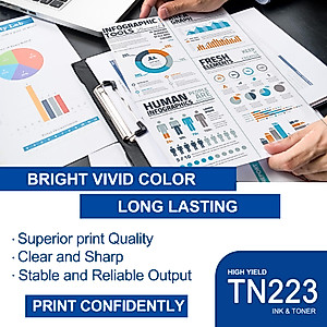 4 Pack TN223 BK/C/M/Y Toner Cartridge High Yield Compatible TN223 Replacement for Brother MFC-L3770CDW L3710CW L3750CDW HL-3210CW 3270CDW 3290CDW DCP-L3510CDW L3550CDW Printer