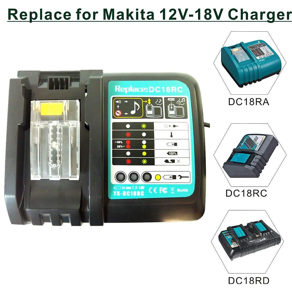 ANOITD DC18RC 14.4V-18VLi-Ion Battery Charger Compatible with Makita DC18RC DC18RD DC18RA DC18SD DC18SF to Work with BL1830 BL1840 BL1850 BL1860 BL1840B BL1820 BL1815 BL1430 BL1450 Makita 18V Battery