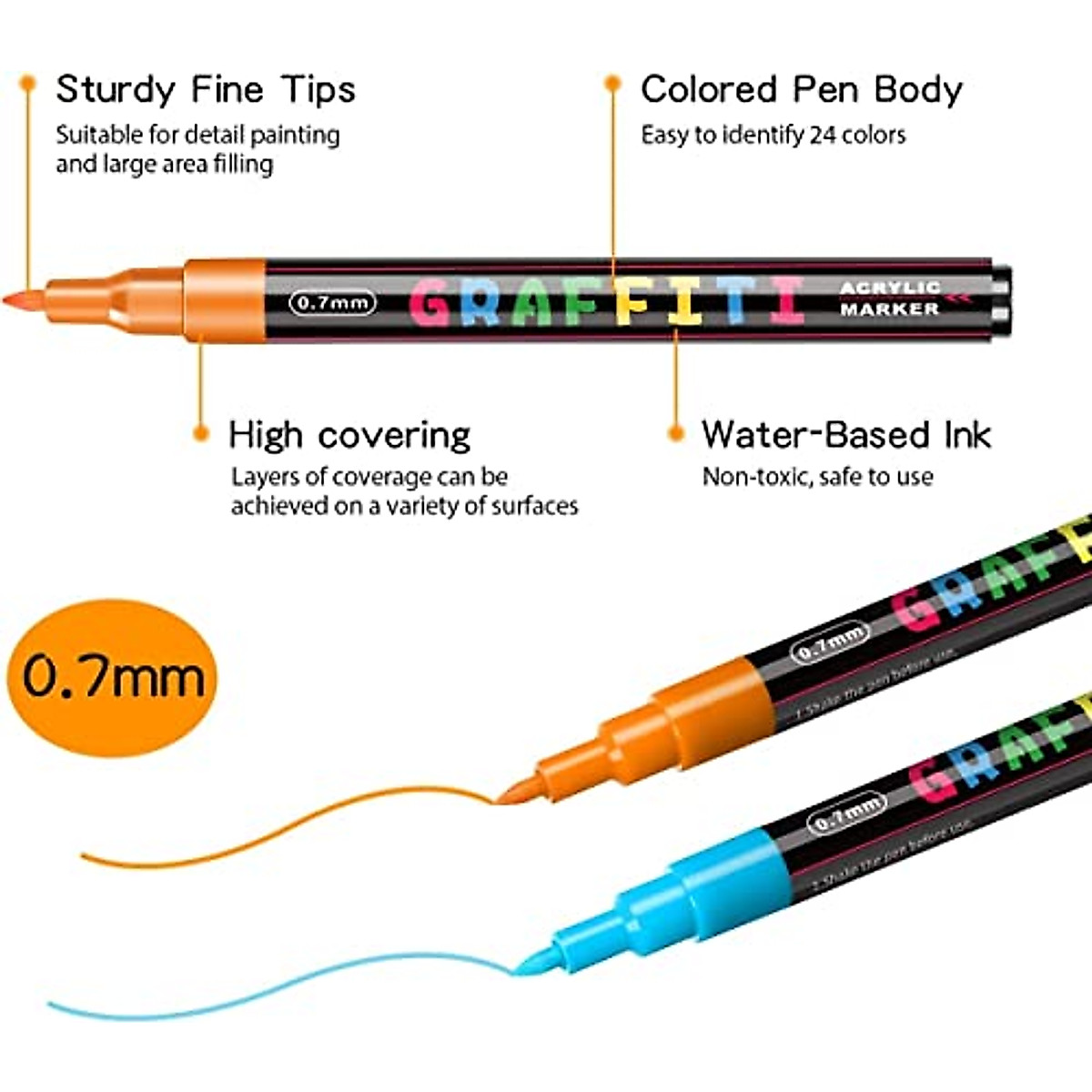 Acrylic Paint Pens,Emooqi Marker Pens for DIY Craft Projects Waterproof Paint Art Marker for Rock Painting, Ceramic, Glass,Canvas,Mug,Wood,Metal-0.7mm fine tip (24 PCS)