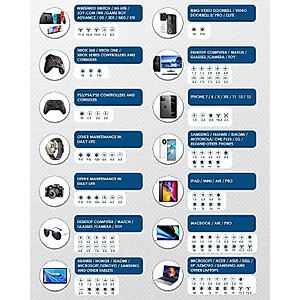 Vastar Mini Electric Screwdriver, 52 in 1 Precision Screwdriver Set with 48 Magnetic Bits, Rechargeable Power Torque Repair Tool Kit with Led Lights for ipad Phones Laptops PC Computer MacBook Camera