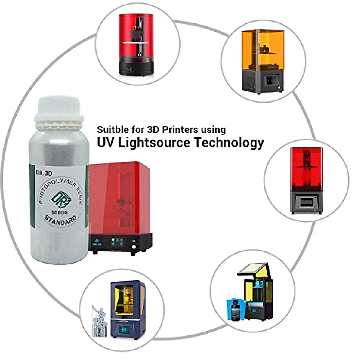 【DR.3D】3D Printer Resin, Smelless Standard Resin for 3D Resin Printer, 405nm Photopolymer Resin with Great Details & Ragidity, Fast Curing Resin for LCD 3D Printing, Grey 1000g