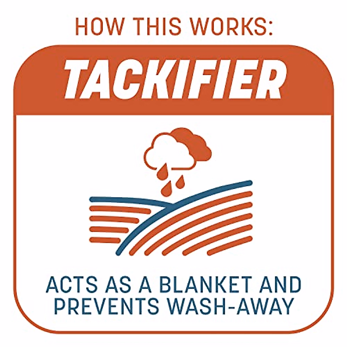 Pennington Smart Patch Bermudagrass Mix 10 lb