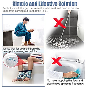 Magoog Pee Guard to Prevent Water Splashing, Pee Splash Guard, 2PCS