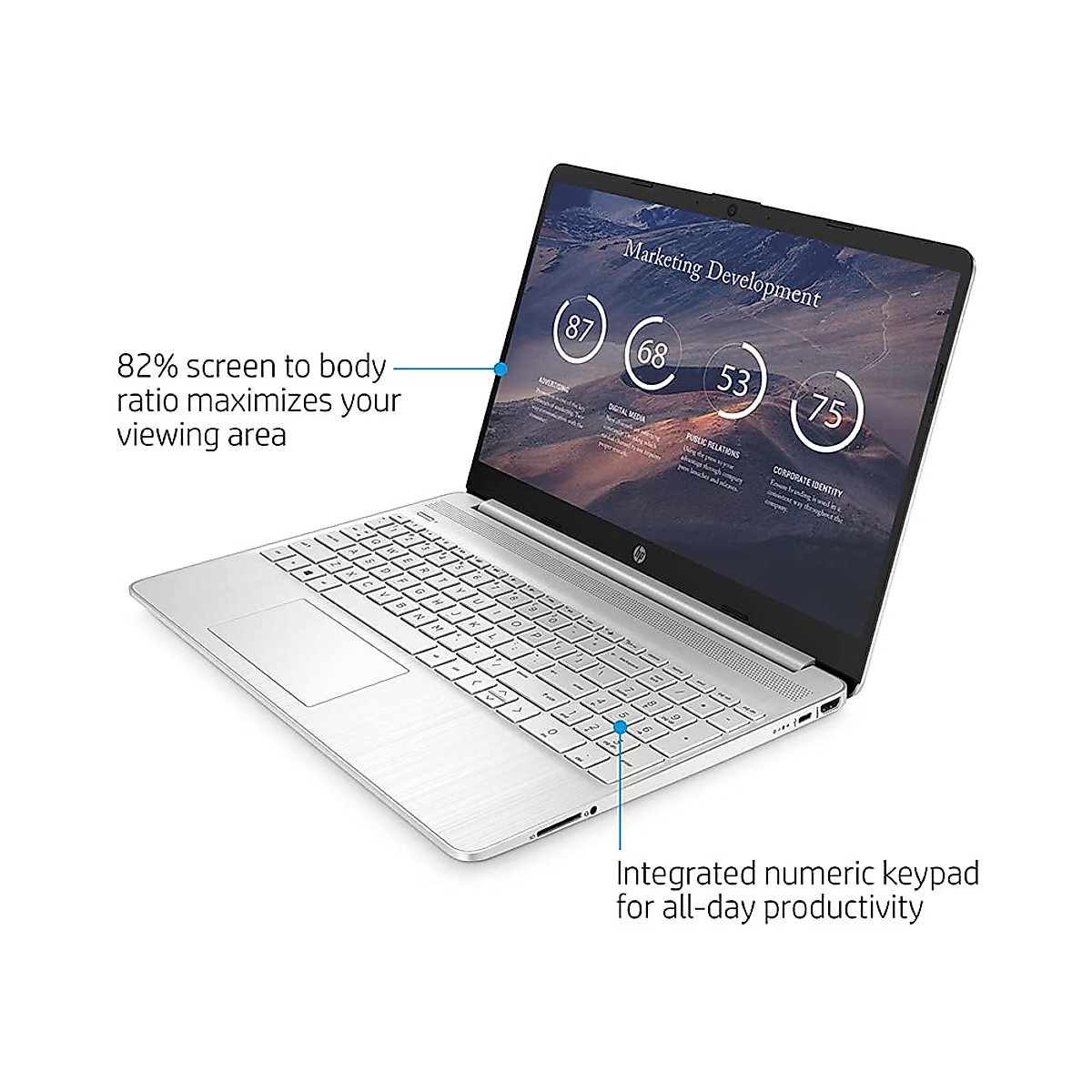 HP 2021 15.6" FHD Display Laptop Computer, AMD Ryzen 3-3250U Processor(Beats Intel i5-1035G1), 16GB DDR4 RAM, 512GB SSD, AMD Radeon Graphics, HD Webcam, HDMI, Win 10S, Silver, 32GB SnowBell USB Card