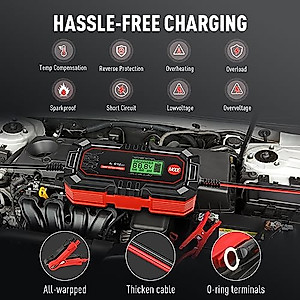 Sailvono 4A Battery Charger, 6V and 12V Smart Trickle Charger, 10-Stages 14.6 Volt LiFePO4 Automatic Battery Maintainer with Supply Mode for Motorcycle Car Lawn Mower Boat Marine Lead Acid Batteries