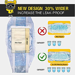Dono Disposable Male Dog Wraps, Wider Doggie Puppy Diapers 48 Count Male Belly Bands, Super Absorbent, Leak-Proof Fit, Excitable Urination, Incontinence (S)