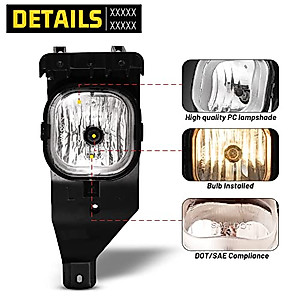 AUTOFREE Fog Lights for Ford 05-07 F250 350 450 550 Super Duty / 2005 Excursion Fog Lamps Replacement 1 Pair with Bulbs- H10 12V 42W (Clear Lens)