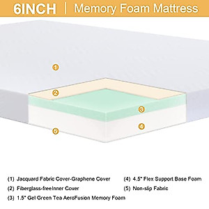 QAIIOO Twin Size Mattress,6 Inch Memory Foam Cooling Gel Green Tea Infused Mattress,Pressure Relief,Medium Firm,Full Size Mattress in a Box,CertiPUR-US Certified,White