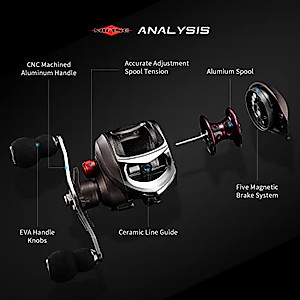 Mifine Magic Baitcaster Reels,6.3:1 Gear Ratio Baitcasting Fishing Reel Low Profile with 13.2lb Carbon Fiber Drag,Ultralight Casting Reel Cross-Fire 5 Magnet Braking System(Blue,Left Handed)