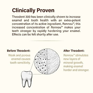 Theodent 300 Fluoride-Free Natural Toothpaste, Clinical Strength for Remineralization and Sensitivity Reduction Whitening Crystal Mint (3.4 Ounces, 96.4 Grams)