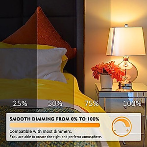 LONIUTO LED Light Bulbs 60 Watt Equivalent, Vintage LED Flame Tip Candelabra Bulb, E12 LED Bulb Dimmable 2700K Soft Warm White, E12 LED Bulb Clear Glass, for Chandeliers, Ceiling Fan, Pendant, 6 Pack