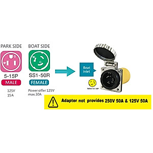 MARVINE Cable Shore Power Cord Adapter Dogbone 125V 15 Amp NEMA 5-15P to 125V 50 Amp NEMA SS1-50R Female Twist Lock STW AWG10/3 125V 15 Amp 1875W max. Pigtail 1.5FT with LED Power Indicator