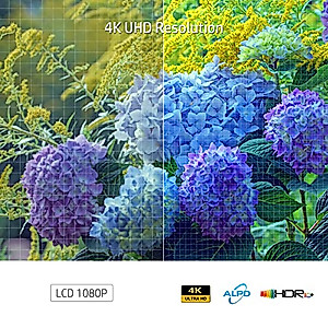 HP Projector | Portable Theater System for Home & Office |4K FHD 3840x2160p 150” Display|WiFi, Bluetooth, USB, HDMI & Streaming for Firestick