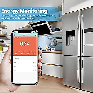 Smart Plug 15A, Alexa Outlets Work with Energy Monitoring, Remote Voice Control & Timer Schedule, No Hub Required, White, 4 Pack