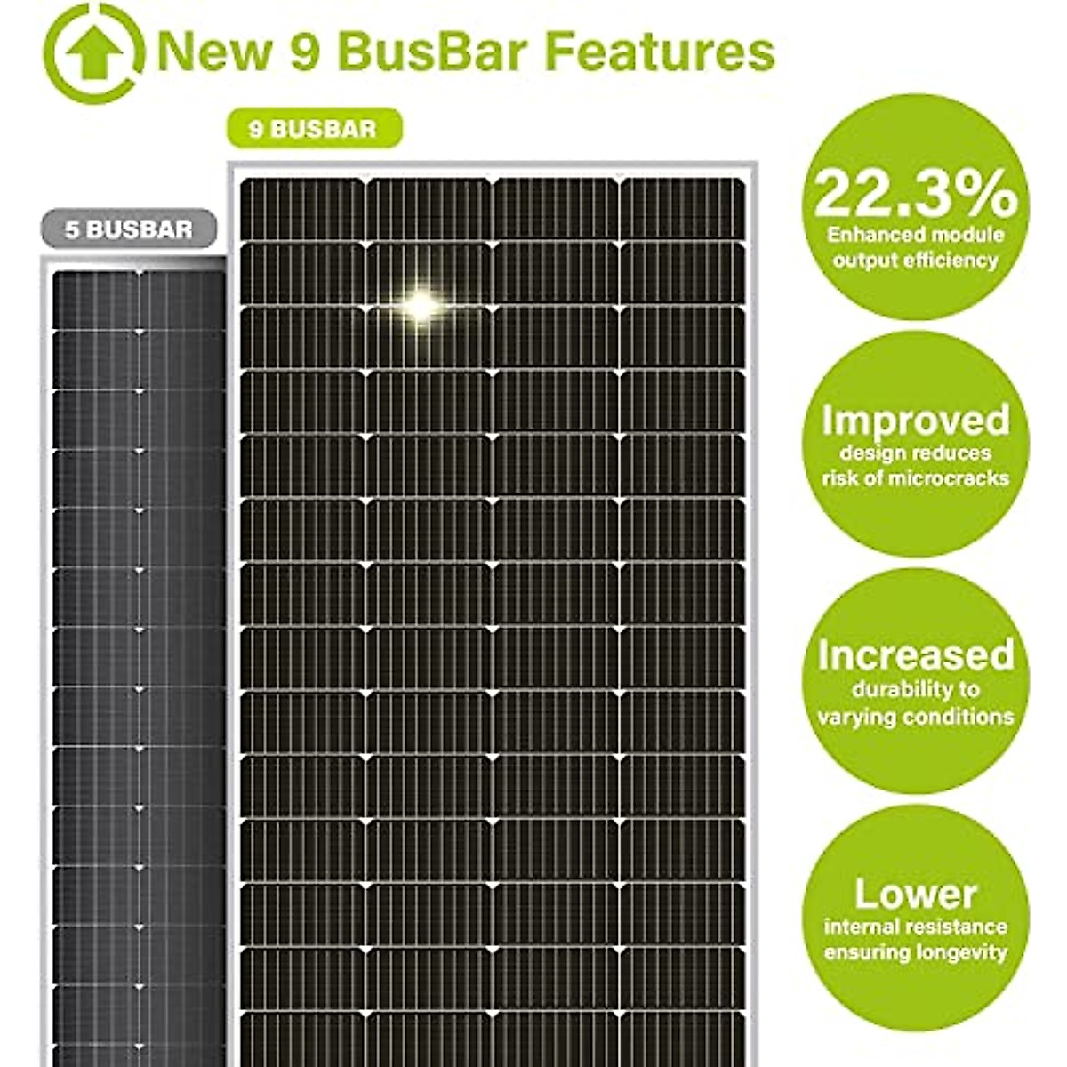 Newpowa 100 Watt Monocrystalline 100W 12V Solar Panel High Efficiency Mono Module RV Marine Boat Off Grid(2pcs+Z Bracket)