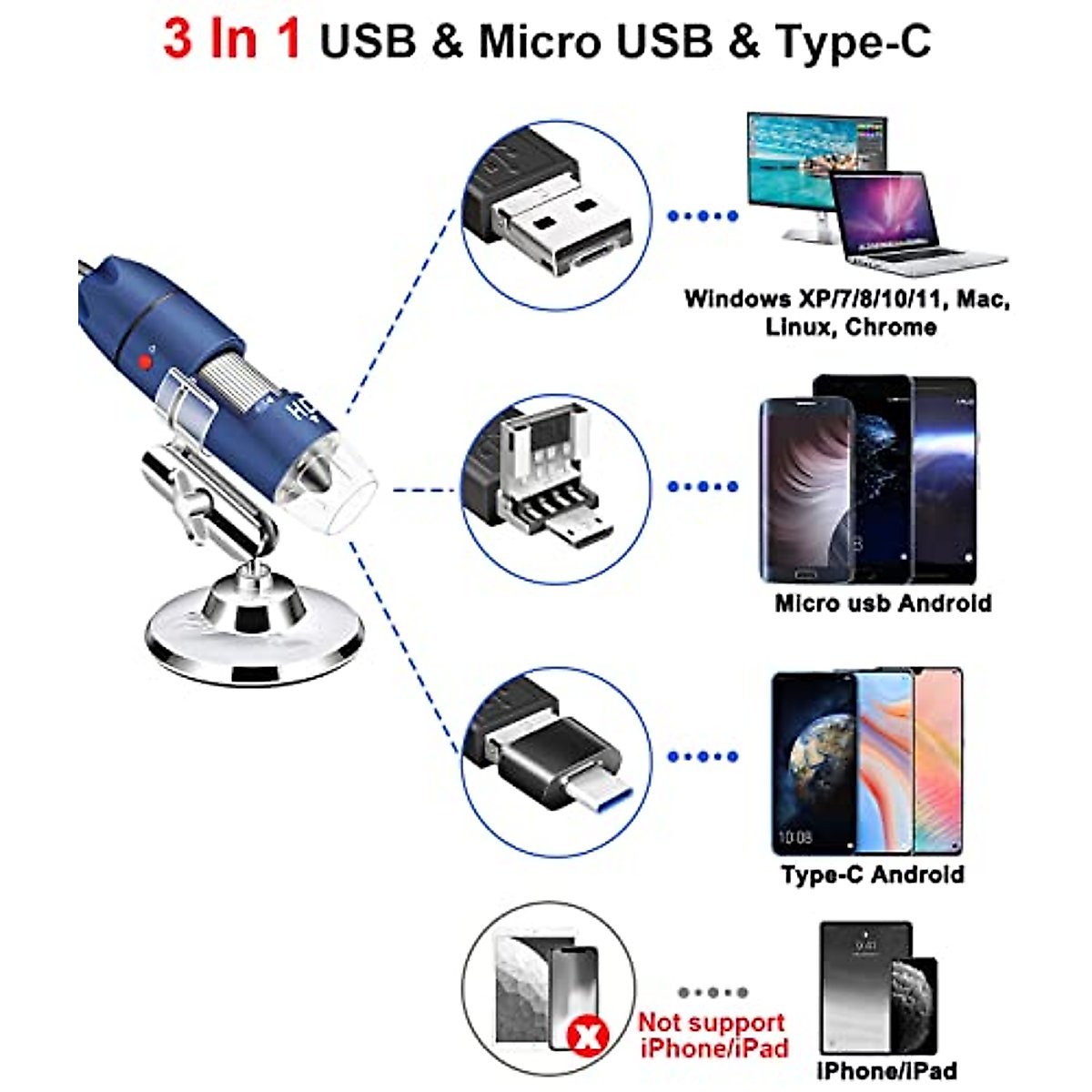 Jiusion 2K HD 2560x1440P USB Digital Microscope for Android Cellphone and Tablet Windows Mac Linux, 40X to 1000X Magnification Endoscope Handheld Mini Magnifier Camera for Coin Facial Skin Scalp