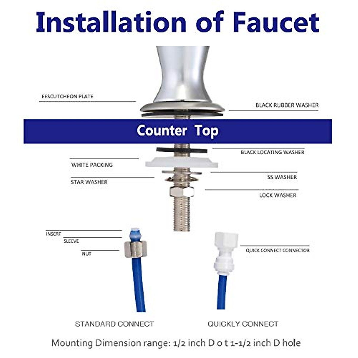 NSF Certification Water Filtration Reverse Osmosis Faucet (Polished Chrome) Lead-Free Advanced RO Tap for Drinking, Kitchen Sink Cooking, Cleaning | Safe, Healthier …
