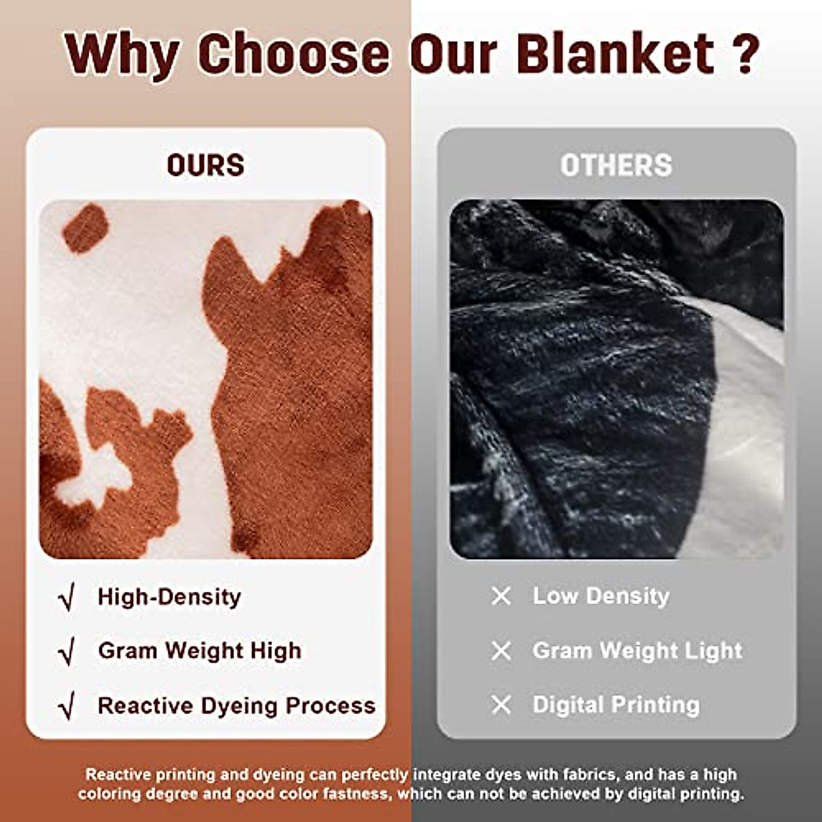 LAGHCAT Cow Blanket, 50"x60" Super Soft Flannel Cow Throw Blanket for Kids Adults, Suitable for Room Decor, Lightweight Travel Blanket, Cozy Plush Can Keep You Warm All The Time.