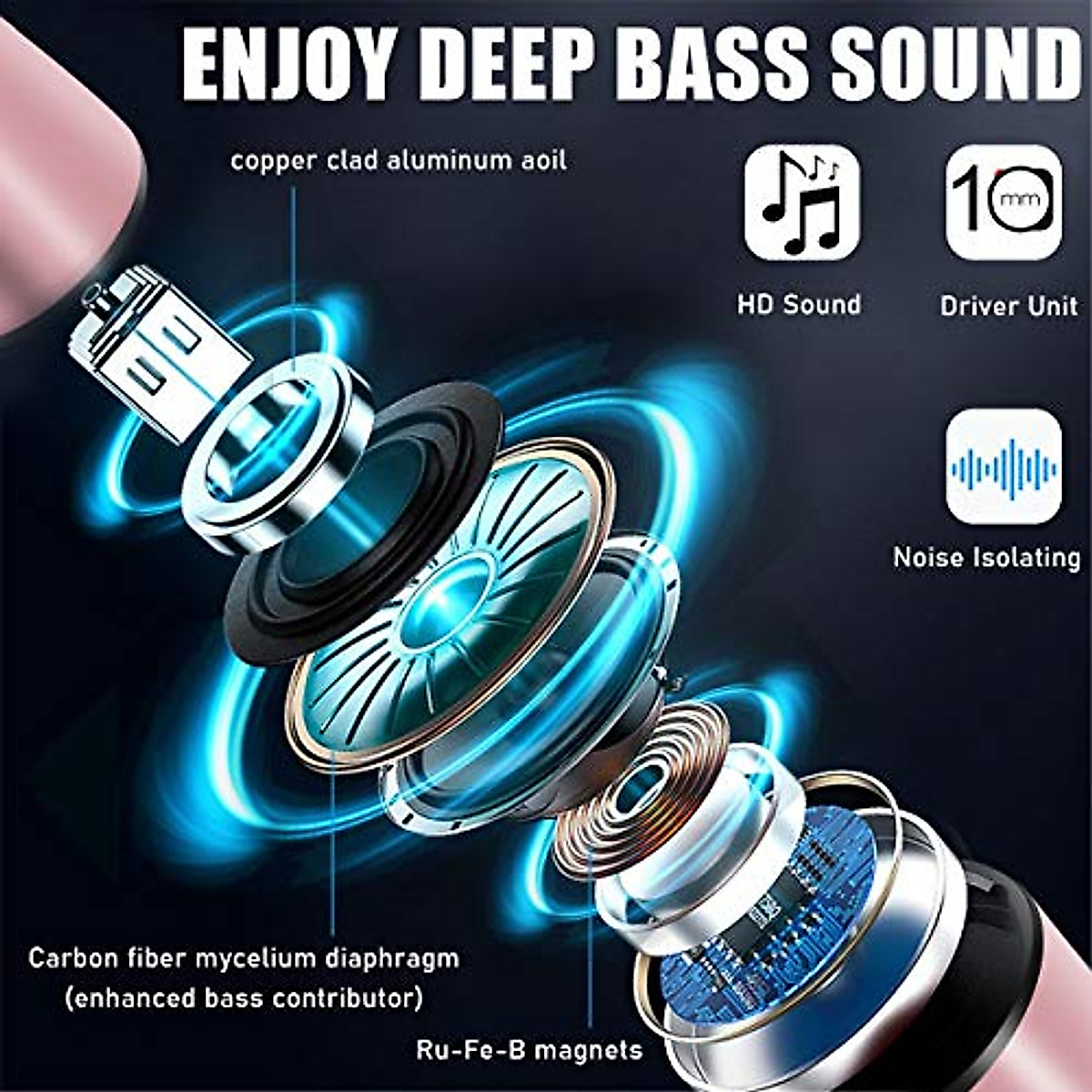 EXMAX S3 Deep Bass 3.5mm Earphones Wired Earbuds in Ear Buds Workout Headphones with Microphone Mic Magnetic Design Stereo Sound Metal Tangle-Free for Smartphone Laptop Computer MP3 Tablet- Rose Gold