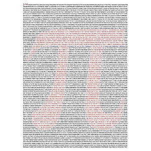 Pi Sign Poster Print First 10000 digits