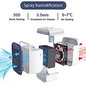 TANING Portable Air Conditioner, Personal Mini Air Cooler, 3 in 1 Rechargeable Evaporative Air Cooler, 3 Fan Speed, 7 Colors LED Lights Cycle Gradient for Home Kitchen Office0723