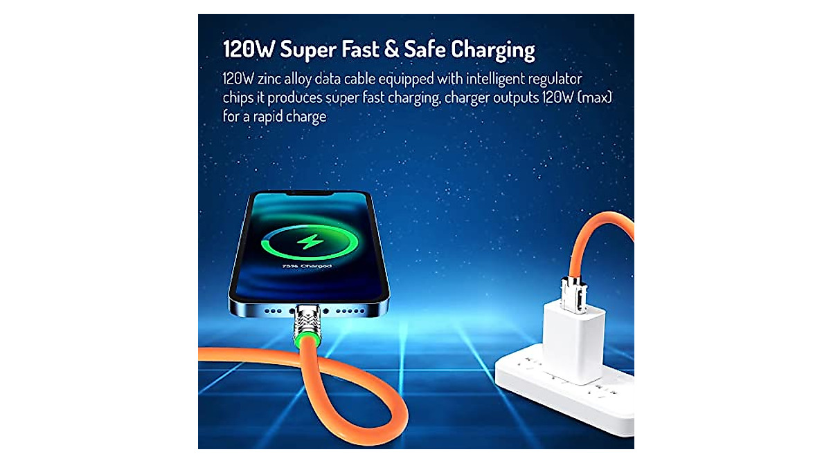Retractable 3-in-1 Fast Charging Cable for All Devices