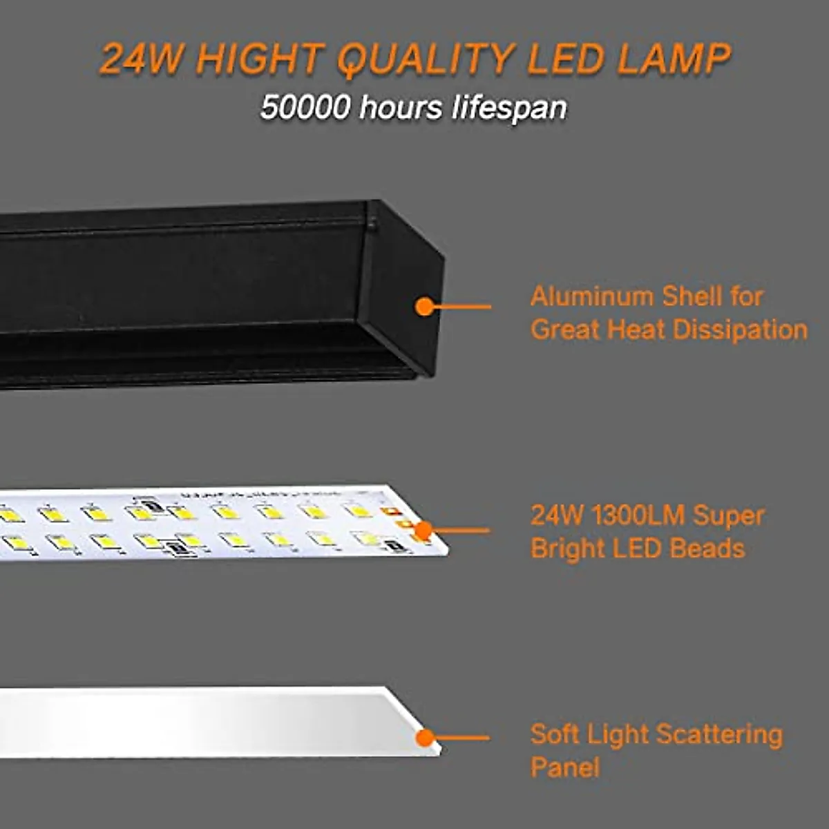 Hitish LED Desk Lamp, 24W Super Bright Architect Desk Lamp with 3 Color Modes & 10 Brightness Levels for Home & Office, Eye Protection Swing Arm Desk Lamp with Base & Clamp for Study, Work, Monitor