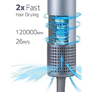 Ltian Hair Dryer Blow Dryer with 120000 RPM High-Speed Brushless Motor, 400 Million Negative Ions Thermo-Control Hairdryer with Magnetic Nozzle for Home Travel, Silver Blue