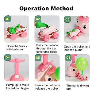 XHSP Balloon Powered Pink Pig Cars - Pink Pig Balloon Cars Toy Set,Balloon Powered Launcher Kids Toys Science Education Toys for Children, Boys Girls, 6+ and Classroom