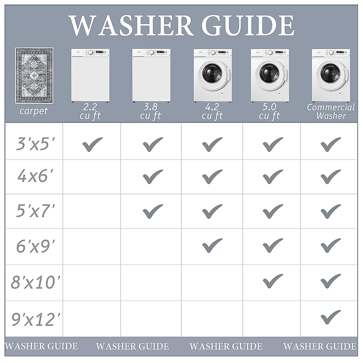 Madane 8x10 Area Rugs for Living Room, Lagre Vintage Washable Rugs 8x10 with Non-Slip Backing for Bedroom, Low-Pile Area Rugs 8x10 Soft Foldable 8x10 Rug Grey