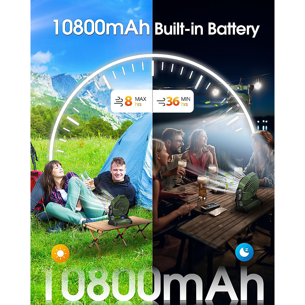 Solar Camping Fan With Solar Panel, 9-Inch Portable Travel Fan With Led Lantern, 10800mAh Rechargeable Fan, Battery Operated Powered Fan,Tent Fan for Camping Tent,Camping Essentials Accessories