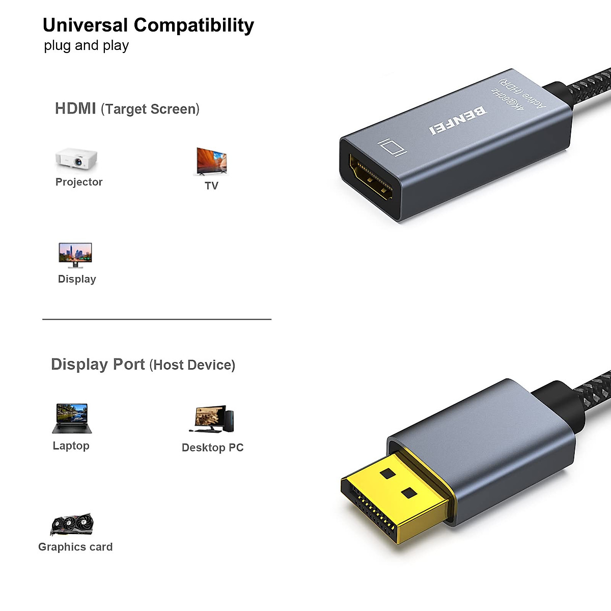 BENFEI Active DisplayPort to HDMI, DP to HDMI Adapter(4K@60Hz) Compatible with HP, ThinkPad, AMD, NVIDIA, Desktop and More - Male to Female, Space Gray