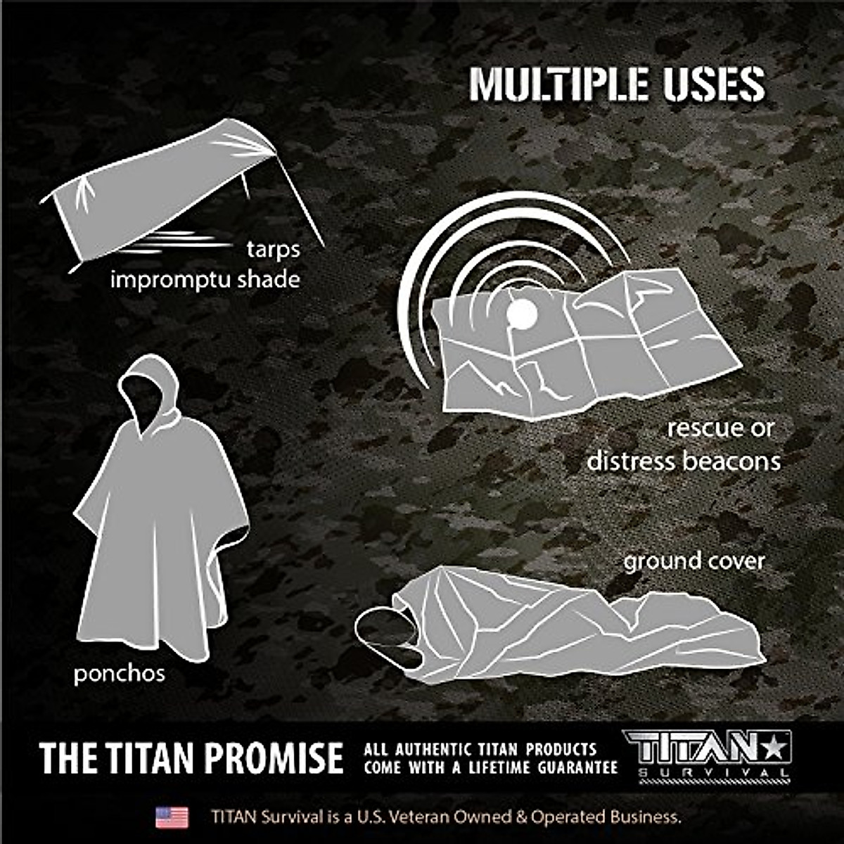 TITAN Survival Mylar Survival Blankets 5 Pack 52” x 82” - 90% Heat Retention & Waterproof Design - Emergency Blanket Cold Weather Protection & Survival Kits - Durable Space Blanket for Outdoor Use
