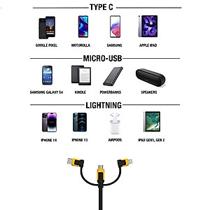 DEWALT 3 in 1 Retractable Multi Charging Cord, 3ft Fast Charger Cord, Multi Charger Adapter with Lightning/Type C/Micro USB Port for iPhones/Samsung Galaxy/PS/Tablets/More