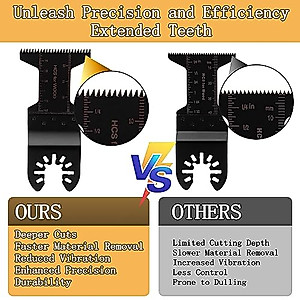 Tanzfrosch 60 Oscillating Tool Saw Blades Multitool Quick Release Saw Blade Kit for Cutting Wood Plastic Soft Metal Fit Dewalt Makita Fein Multimaster Ryobi Bosch Milwaukee Chicago Craftsman (60 Pack)