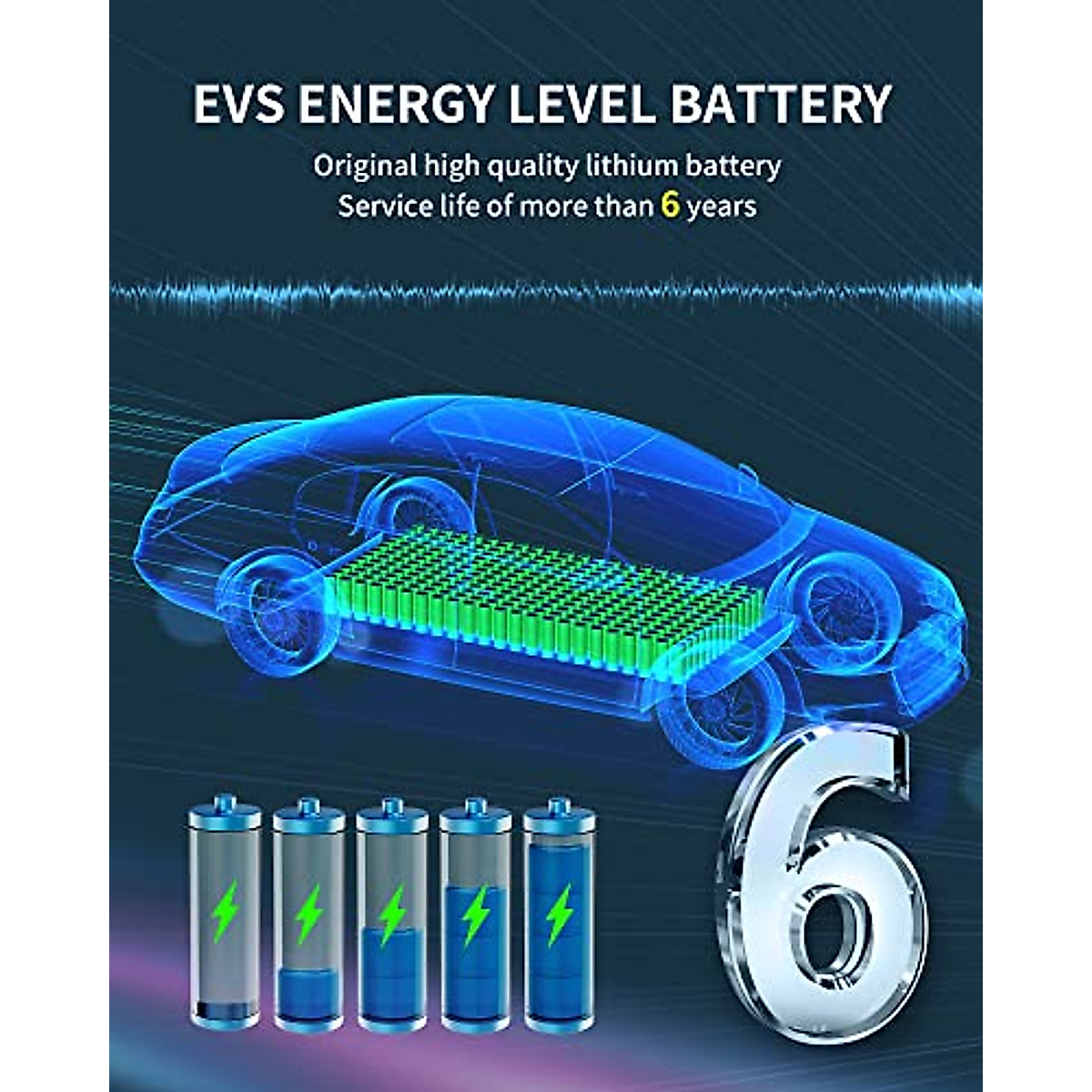 OKPRO Solar Street Lights Outdoor - 1000W Solar Parking Lot Lights, 7000K LED Solar Lights, Dusk to Dawn, Motion Sensor,IP66 Waterproof, Commercial Grade