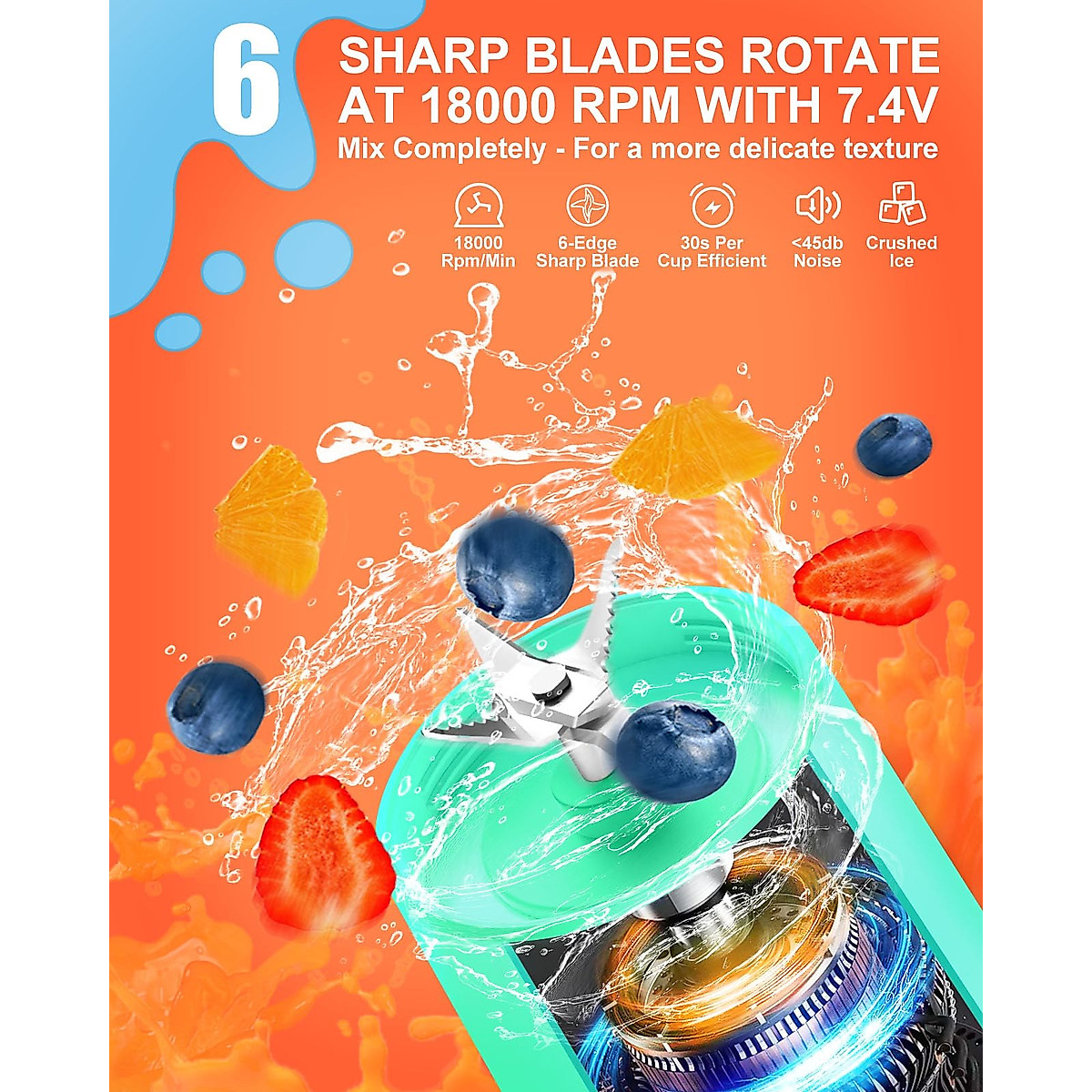 Portable Blender for Shakes and Smoothies, 17 Oz Personal Size Blenders 6 Blades Portable Blender, 4000mAh USB Rechargeable Personal Blender with BPA Free, Mini Blender for Sports/Travel/Home/Gym