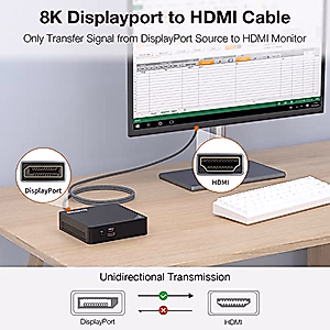 ULT-WIIQ 8K DisplayPort to HDMI Cable 6.6ft, DP 1.4 to HDMI 2.1 Video Cable, Support 8K, 4K@120Hz/144Hz, 2K@240Hz, Dynamic HDR, HDCP 2.3, DSC 1.2a for PC, HP, DELL, AMD, NVIDIA Graphics