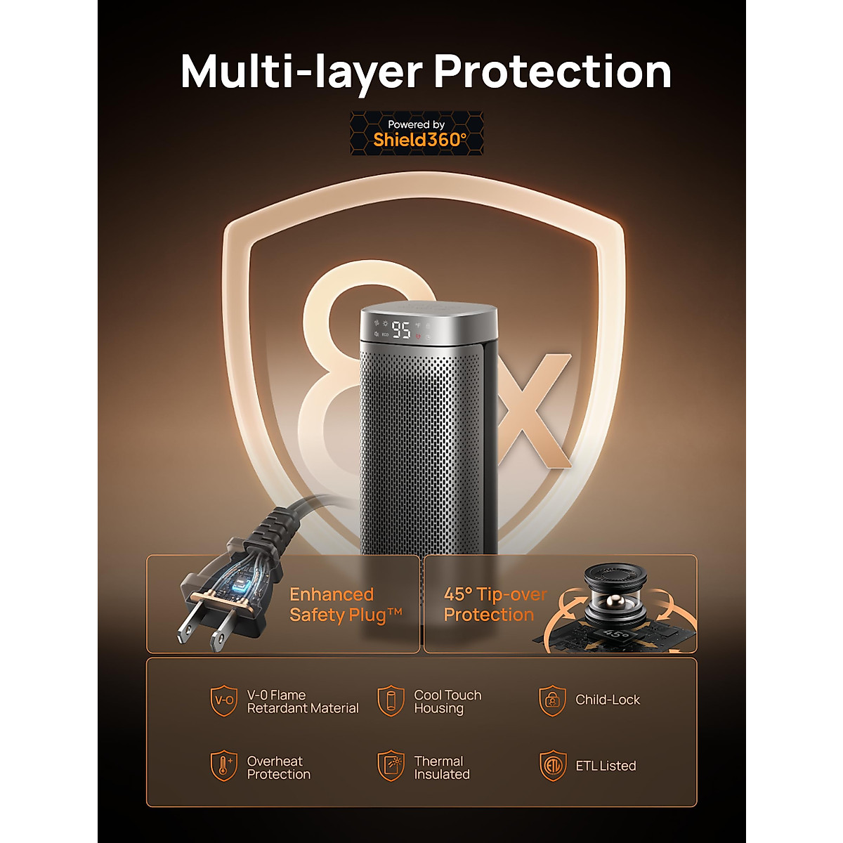 Dreo Space Heaters for Indoor Use, 16 Inch Fast Heating Portable Heaters with Remote, 12H Timer, 70° Oscillation, Overheat Protection, Safety Heat, Large PTC Ceramic Electric for Bedroom Home Office